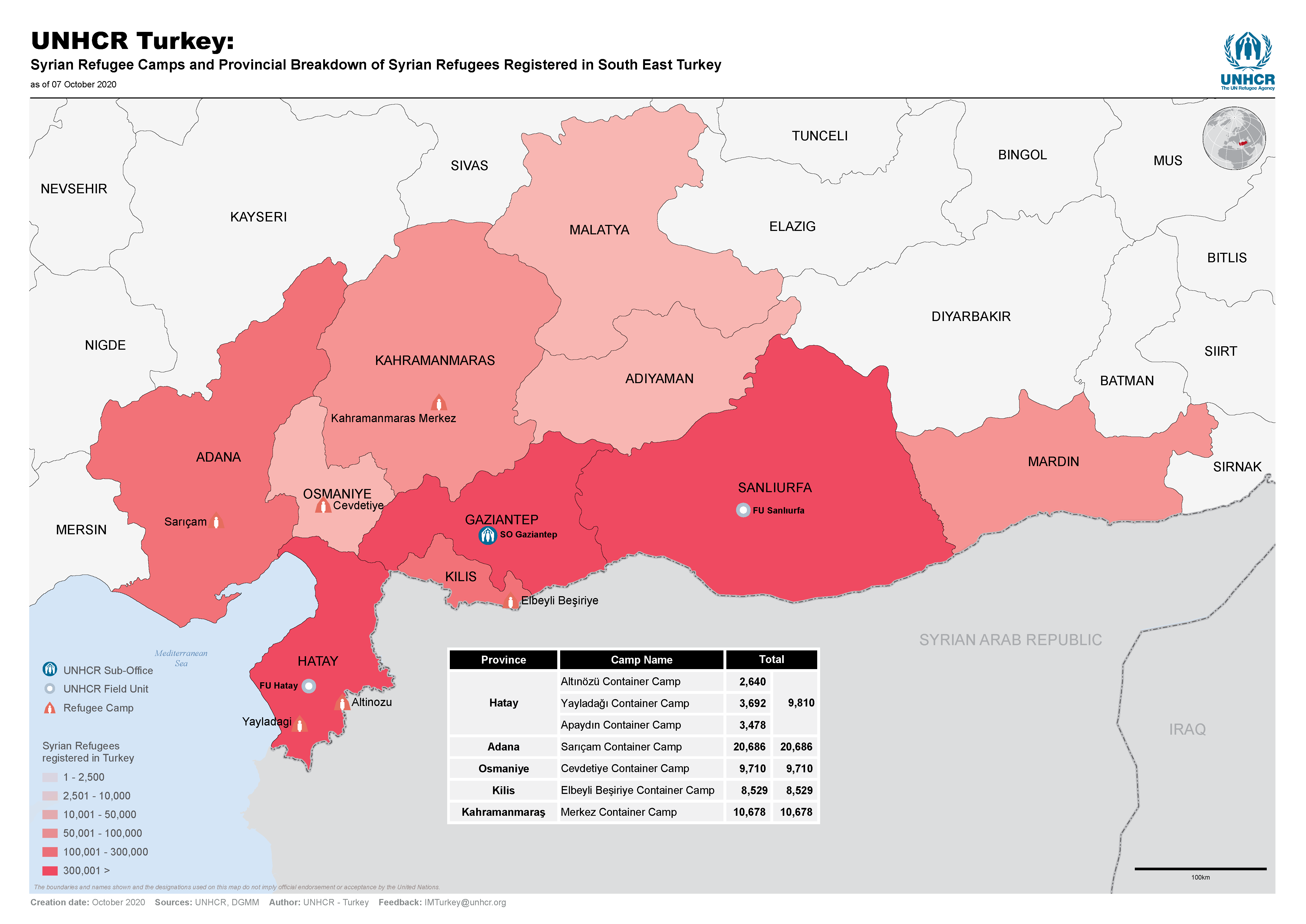 UNHCR – UN High Commissioner for Refugees (Author): “UNHCR Turkey ...
