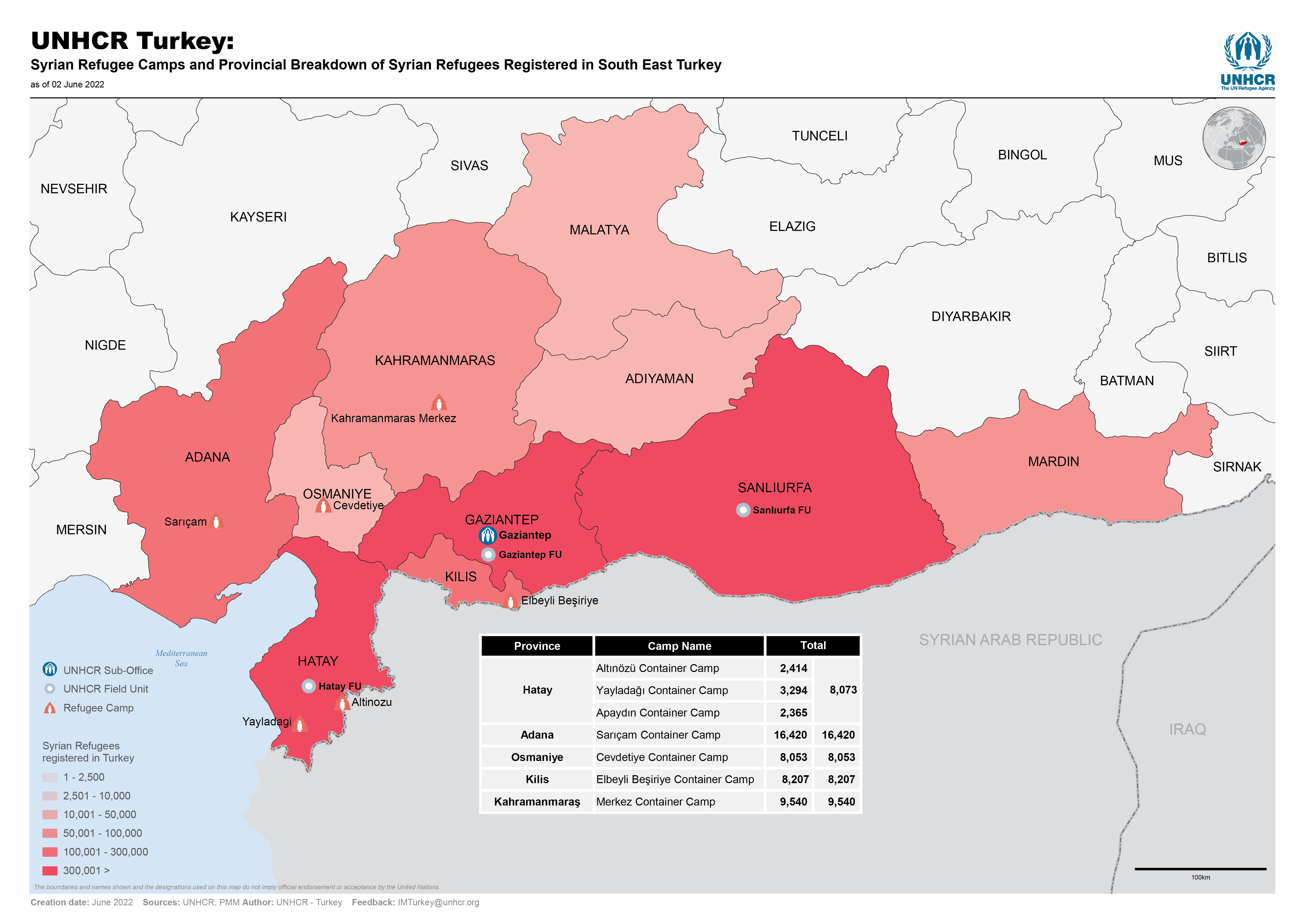 UNHCR – UN High Commissioner for Refugees (Author): “UNHCR Turkey ...
