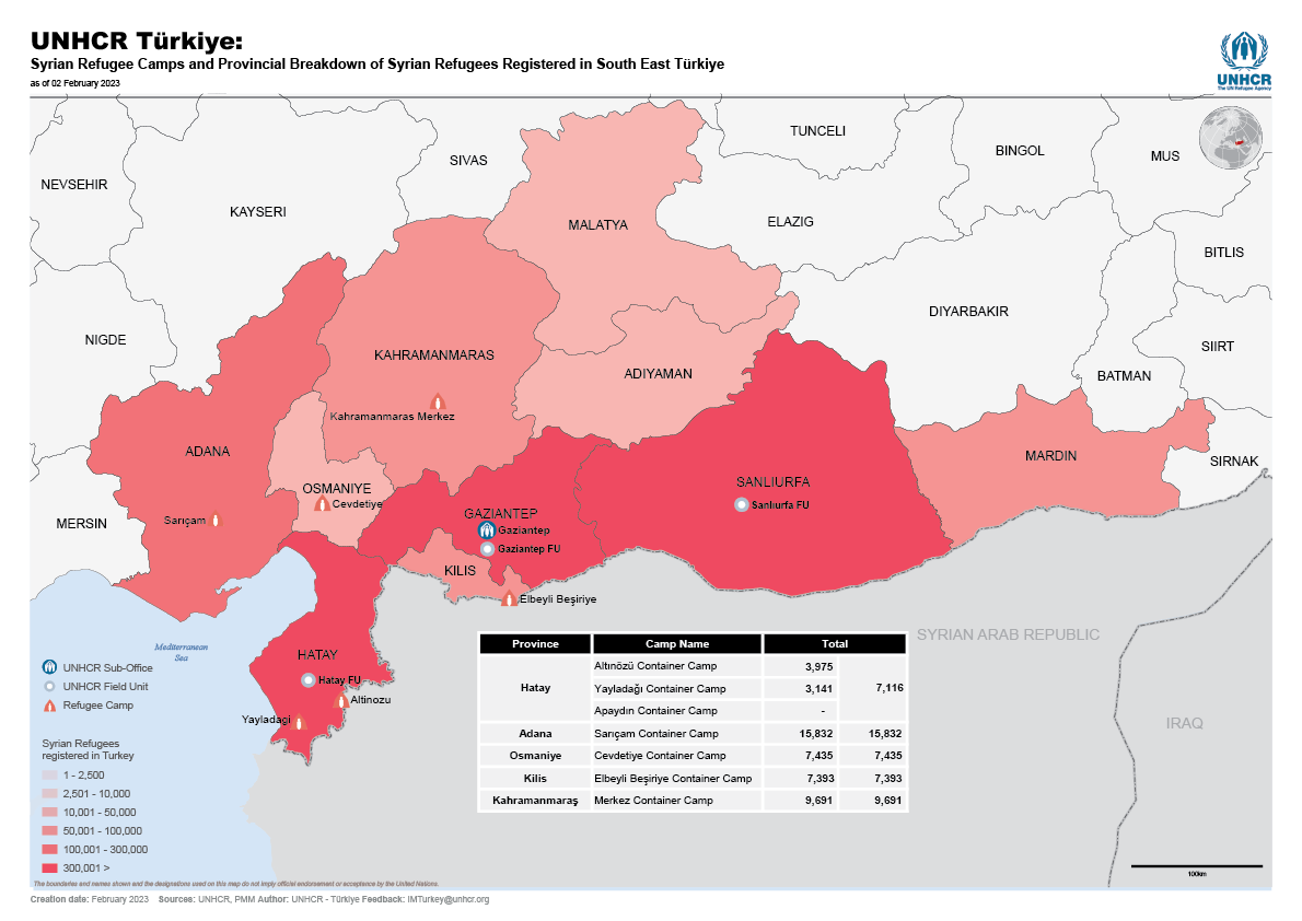 UNHCR – UN High Commissioner for Refugees (Author): “UNHCR Türkiye ...
